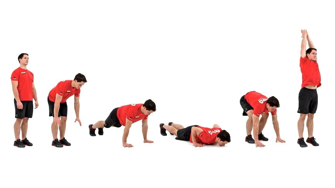 Guía completa para perfeccionar tu técnica de burpees en CrossFit ...